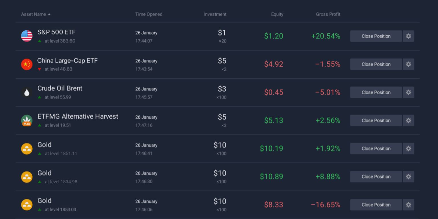 Iseven Broker: Negociação de Forma Segura, Crie sua Conta
